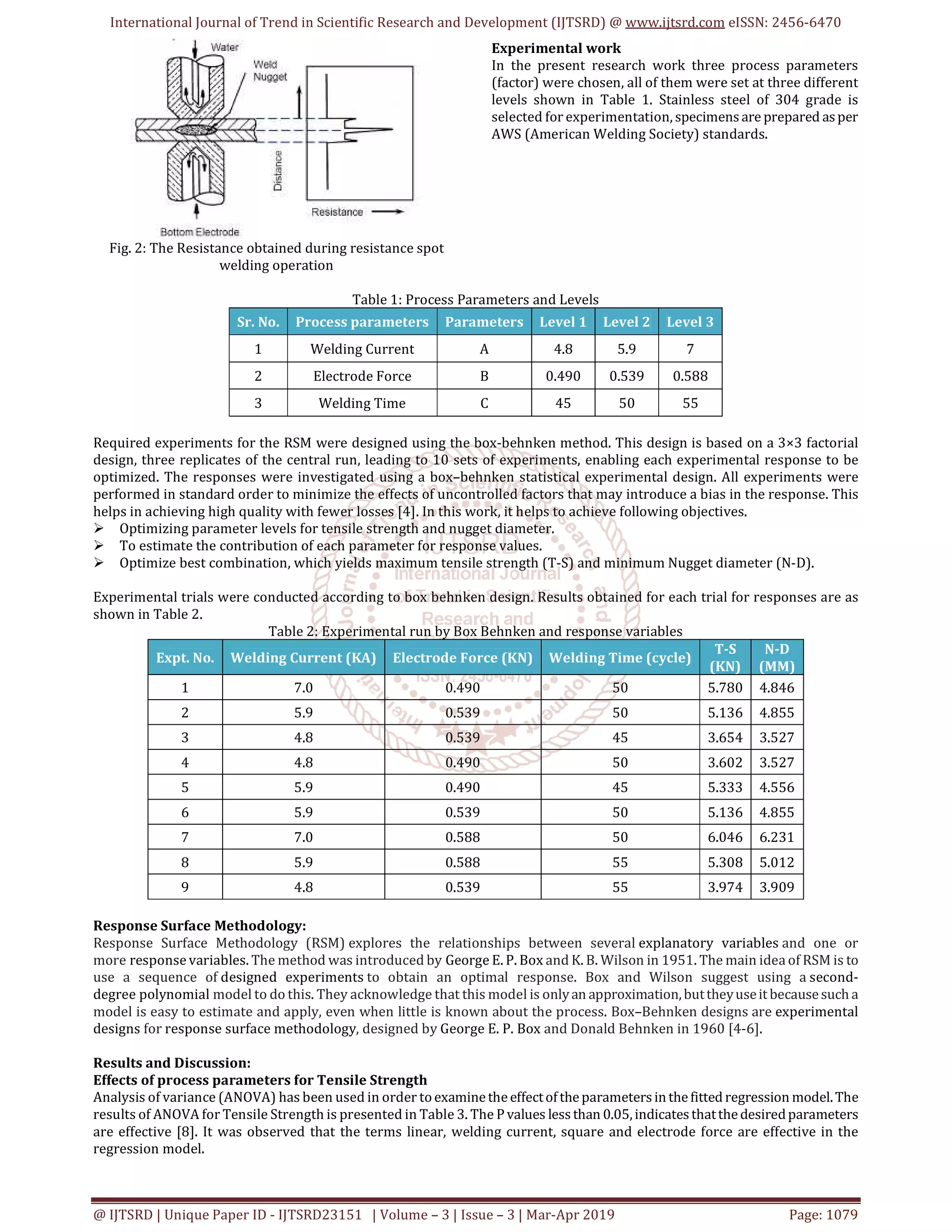 Process Parameter Optimization for Resistance Spot Welding using Response Surface Methdology | PDF