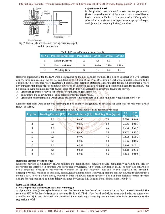 Process Parameter Optimization for Resistance Spot Welding using Response Surface Methdology | PDF