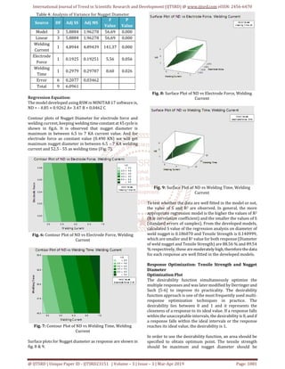 Process Parameter Optimization for Resistance Spot Welding using Response Surface Methdology | PDF