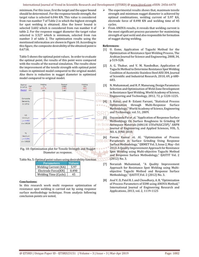 Process Parameter Optimization for Resistance Spot Welding using Response Surface Methdology | PDF