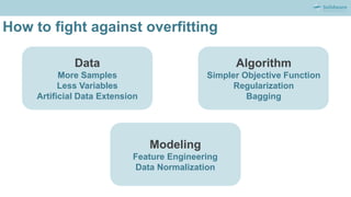 [243] turning data into value | PPT