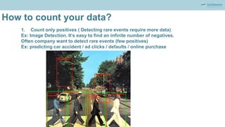 [243] turning data into value | PPT