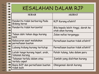 Materi Keselamatan dan Kesehatan Kerja P3K Listrik.pptx