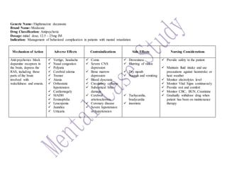 235045552-Case-Study-on-Schizophrenia.docx | Free Download