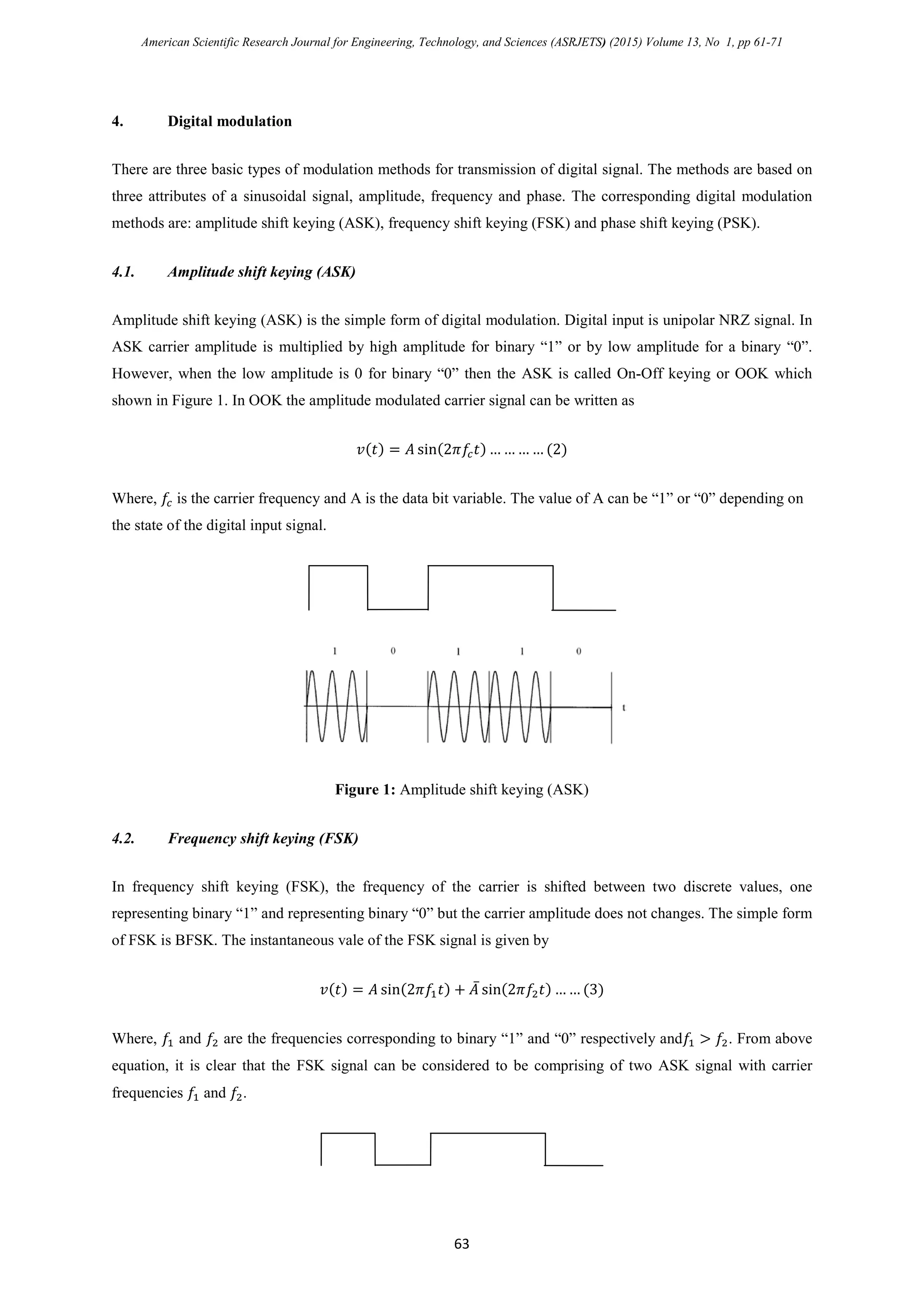 BER Comparison of AWGN channels for different types of Digital modulation | PDF