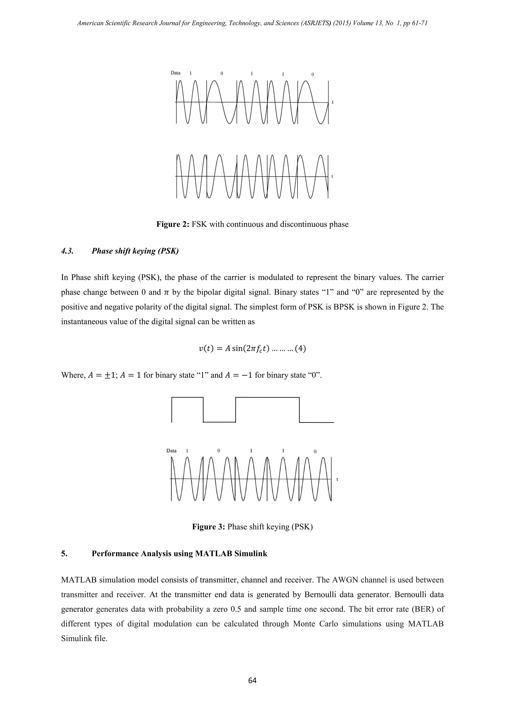 BER Comparison of AWGN channels for different types of Digital modulation | PDF