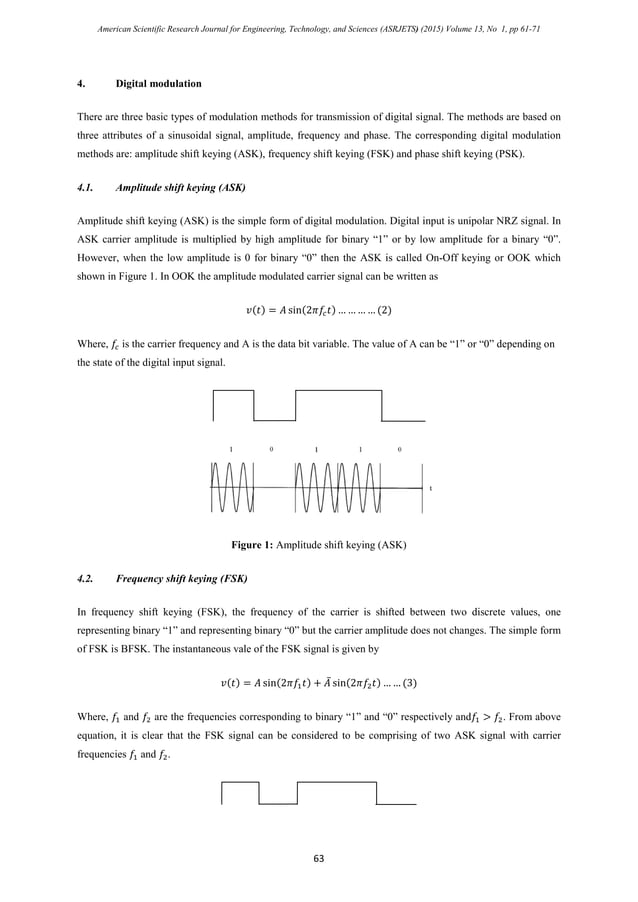 BER Comparison of AWGN channels for different types of Digital modulation | PDF