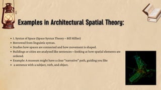 Ahmad Wasi_Linguistic architecture- Architectural Theory | PDF