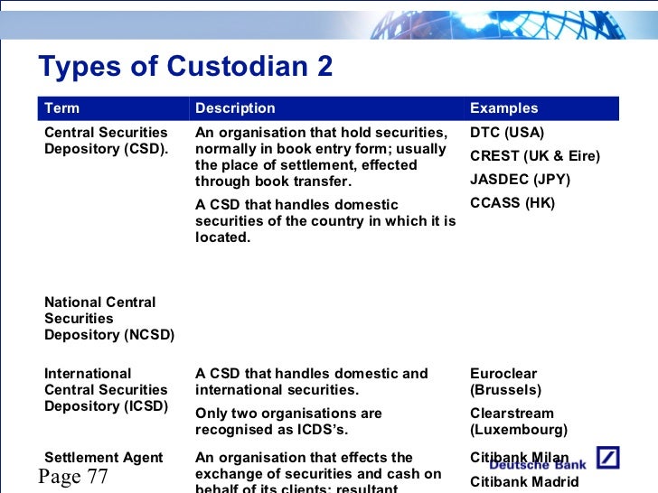 23512555 trade-life-cycle