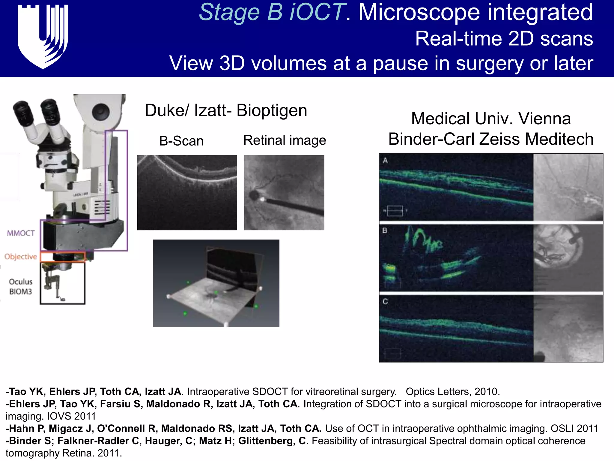 INNOVATION IN RETINAL IMAGING: OPPORTUNITIES & CHALLENGES - History of ...