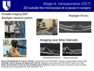 INNOVATION IN RETINAL IMAGING: OPPORTUNITIES & CHALLENGES - History of ...