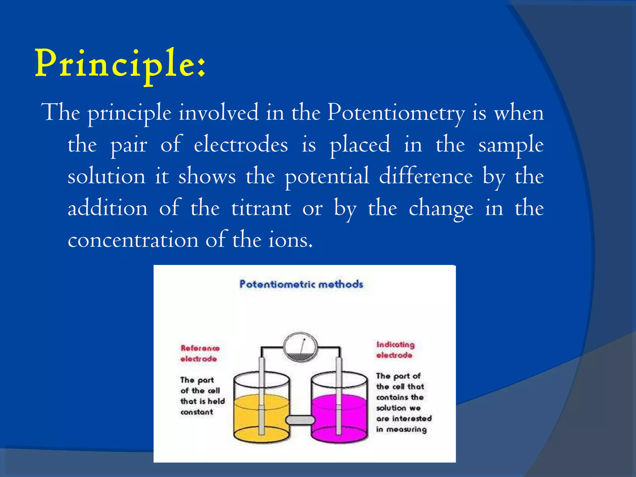 potentiometry | PPT