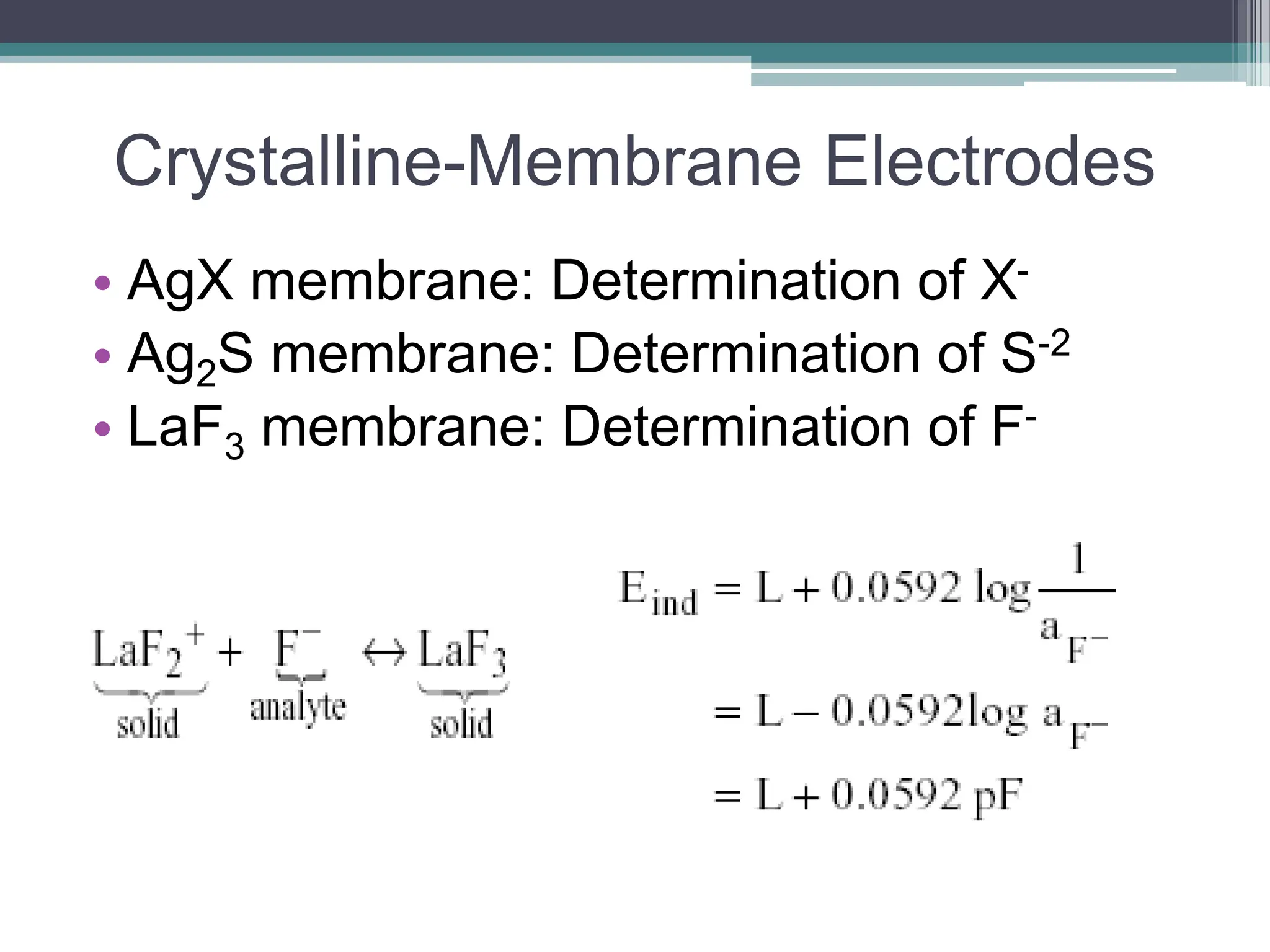 Potentiometry-its principles and working | PPT
