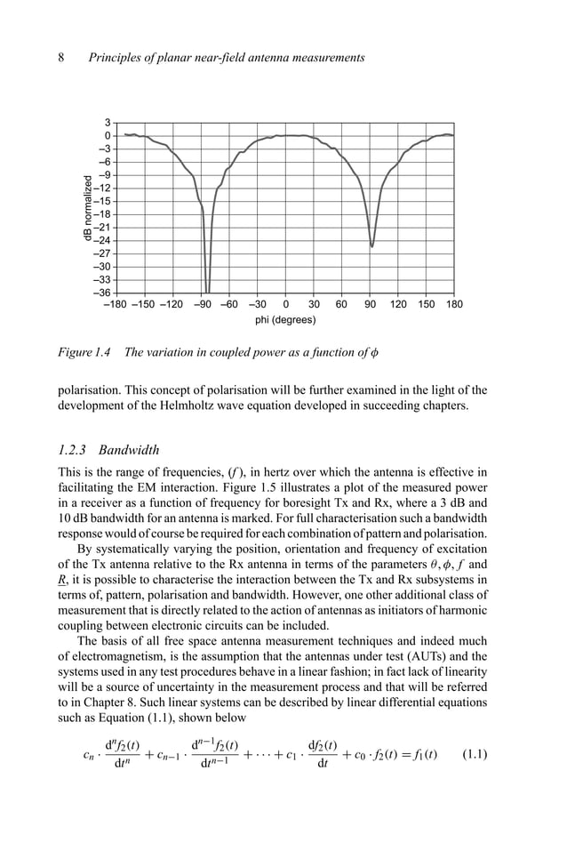 Principles Of Planar Nearfield Antenna Measurements Stuart Gregson | PDF