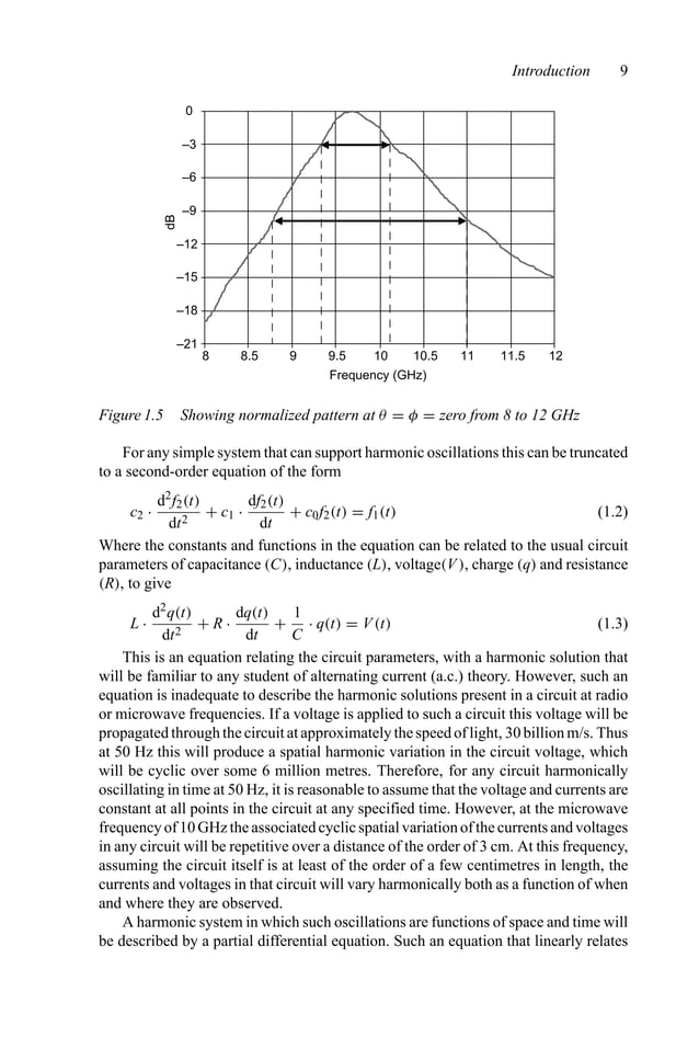 Principles Of Planar Nearfield Antenna Measurements Stuart Gregson | PDF