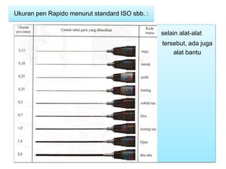 gambar-sebagai-bahasa-teknik | PPT