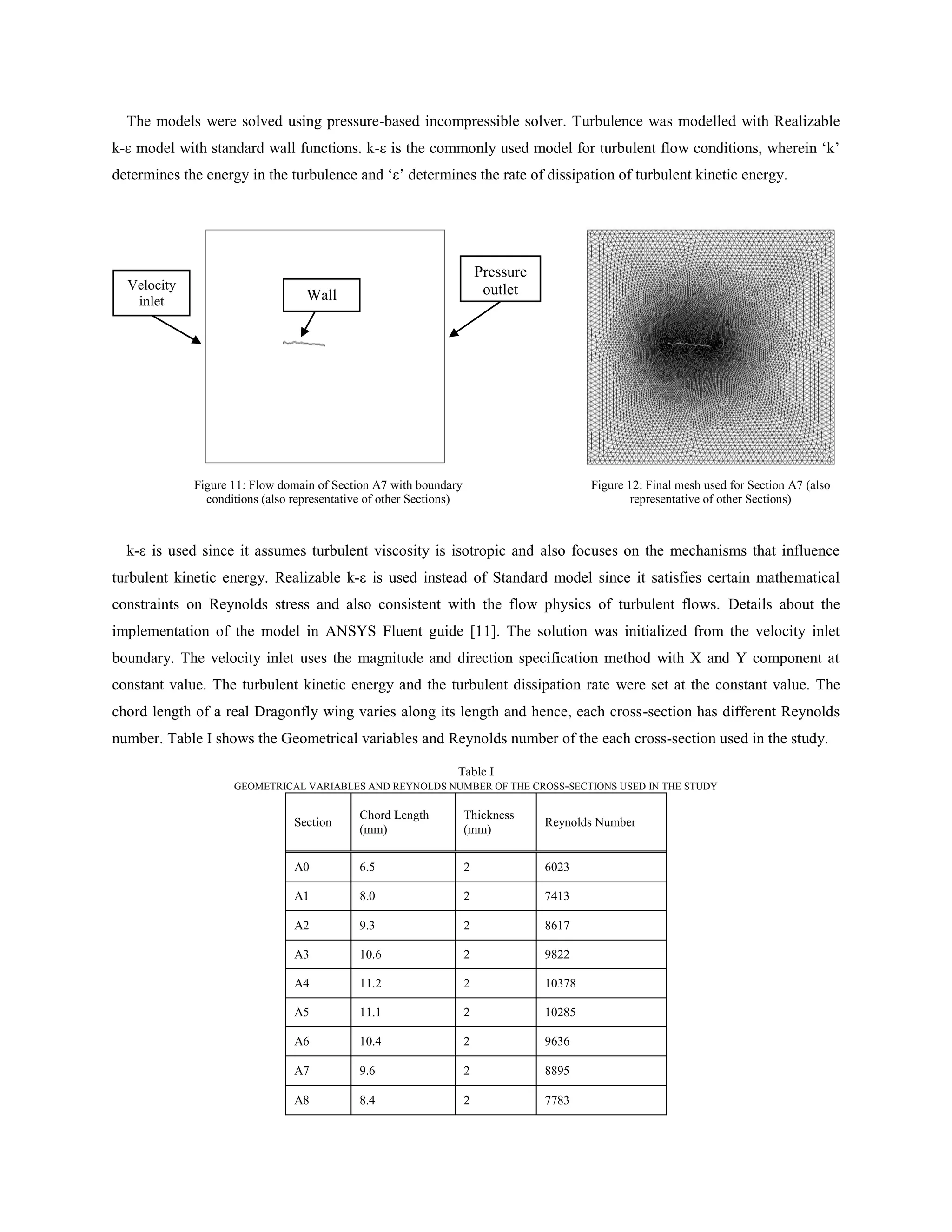 Aerodynamic Characteristics of Dragonfly Wing Sections | PDF