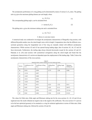 Aerodynamic Characteristics of Dragonfly Wing Sections | PDF