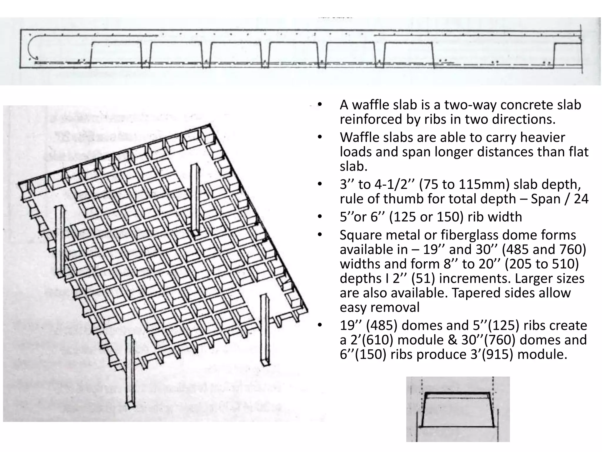 235562808 coffered-slab | PPTX