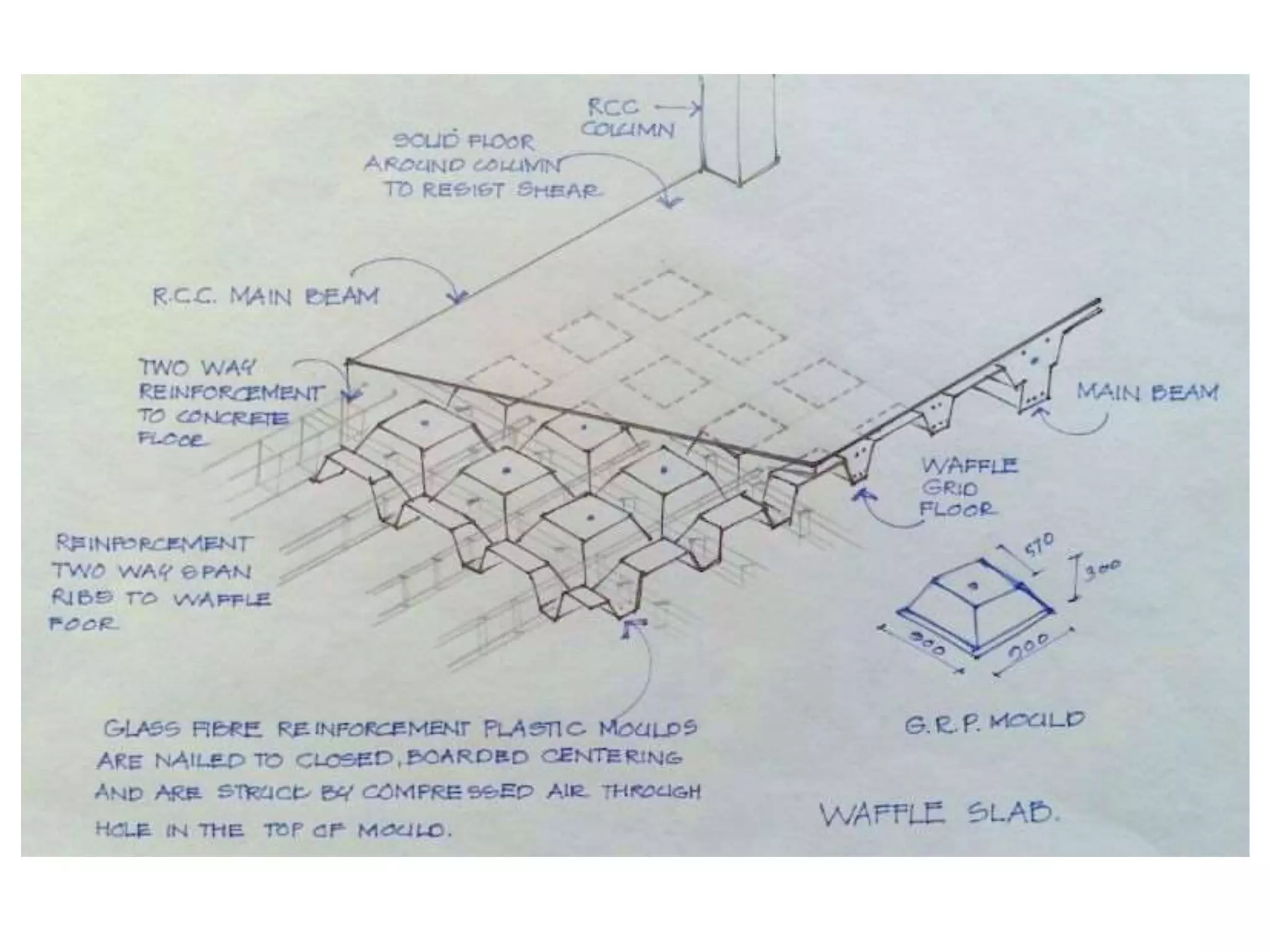 235562808 coffered-slab | PPTX