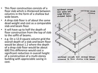 235562808 coffered-slab | PPTX