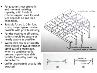 235562808 coffered-slab | PPT