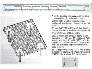 235562808 coffered-slab | PPT