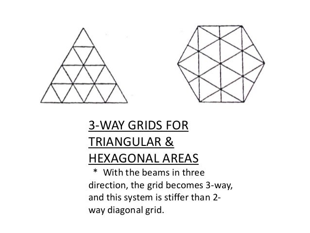 235562808 coffered-slab