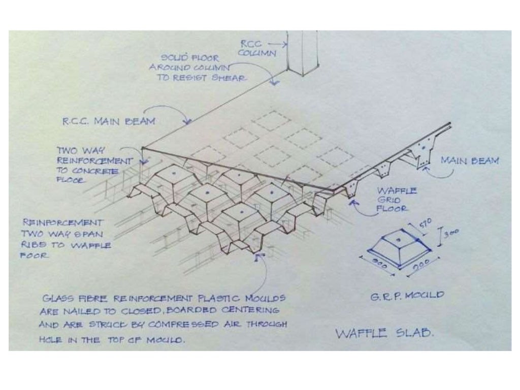235562808 coffered-slab