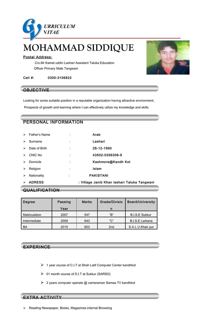 mohammadsiddiquelashari | DOC