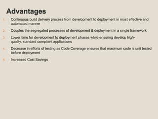 End to End Cloud App Deployment Solution | PPT