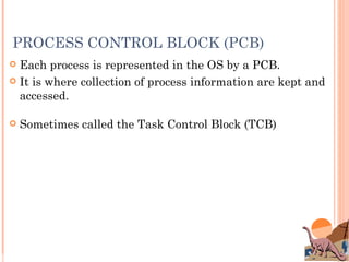 23565104 process-management(2) | PPT