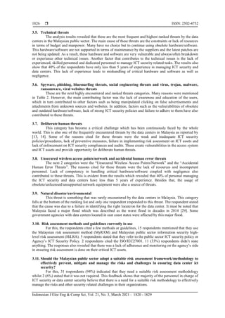 Information security threats encountered by Malaysian public sector ...