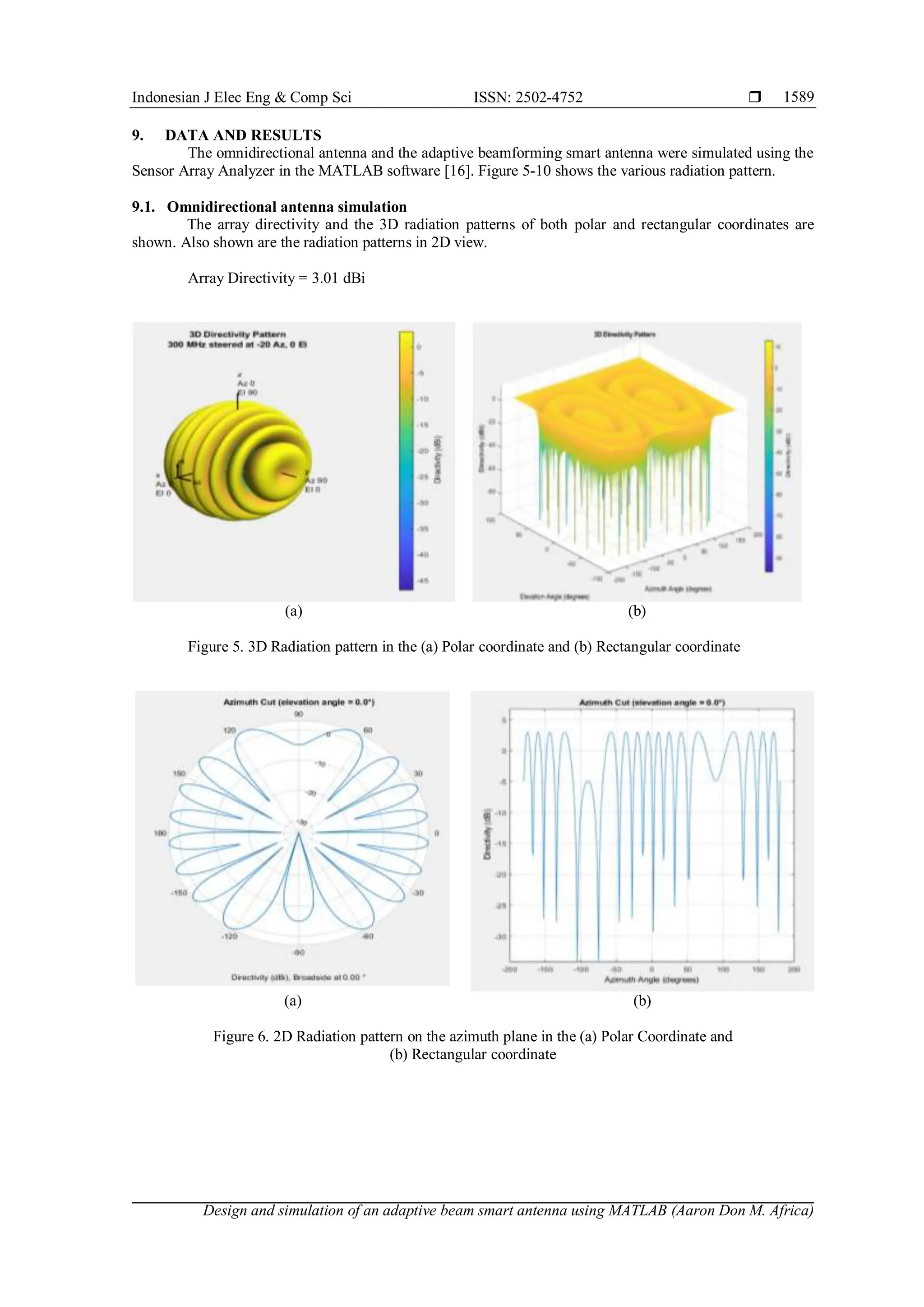 Design and simulation of an adaptive beam smart antenna using MATLAB | PDF