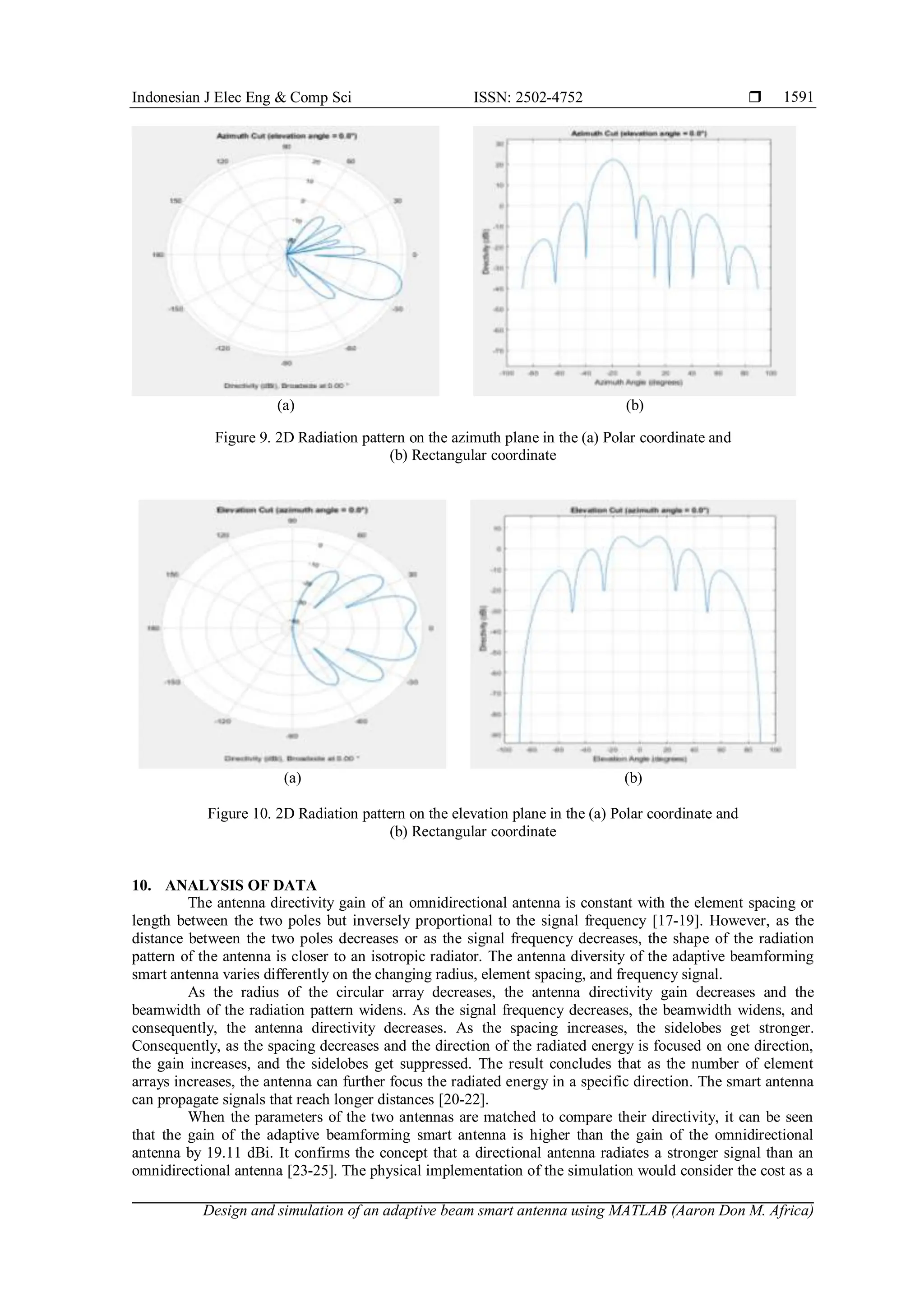 Design and simulation of an adaptive beam smart antenna using MATLAB | PDF