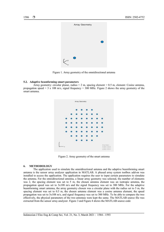 Design and simulation of an adaptive beam smart antenna using MATLAB | PDF | Computer Networking ...