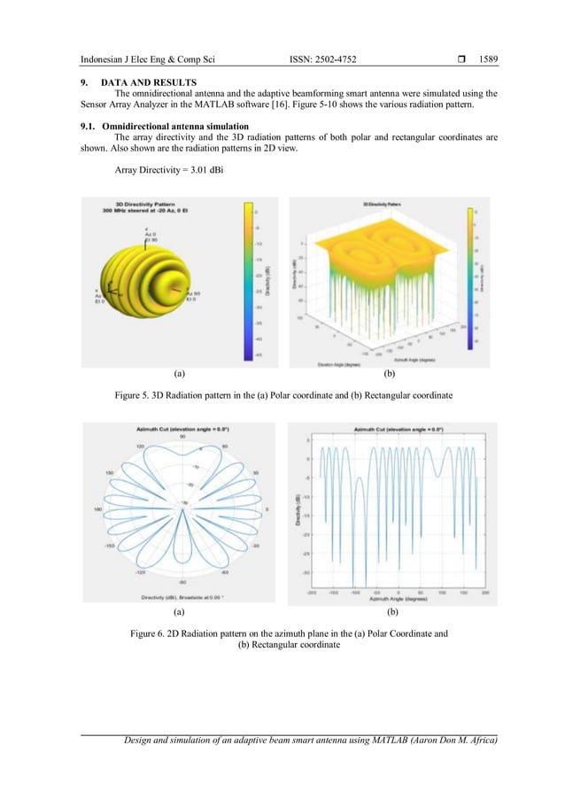 Design and simulation of an adaptive beam smart antenna using MATLAB | PDF | Computer Networking ...