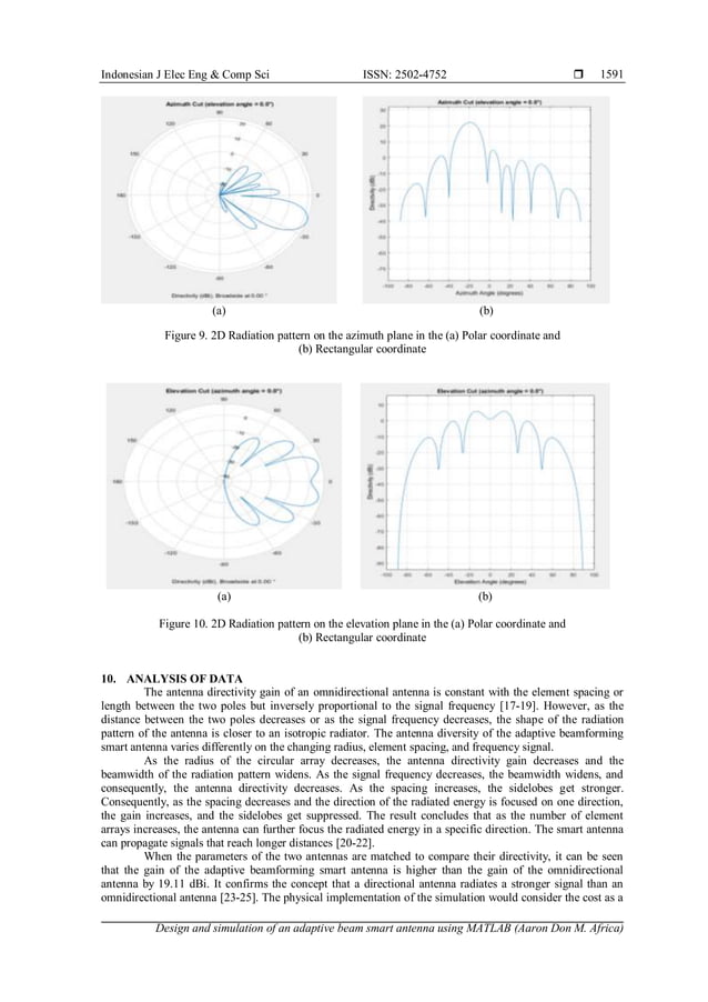 Design and simulation of an adaptive beam smart antenna using MATLAB | PDF | Computer Networking ...
