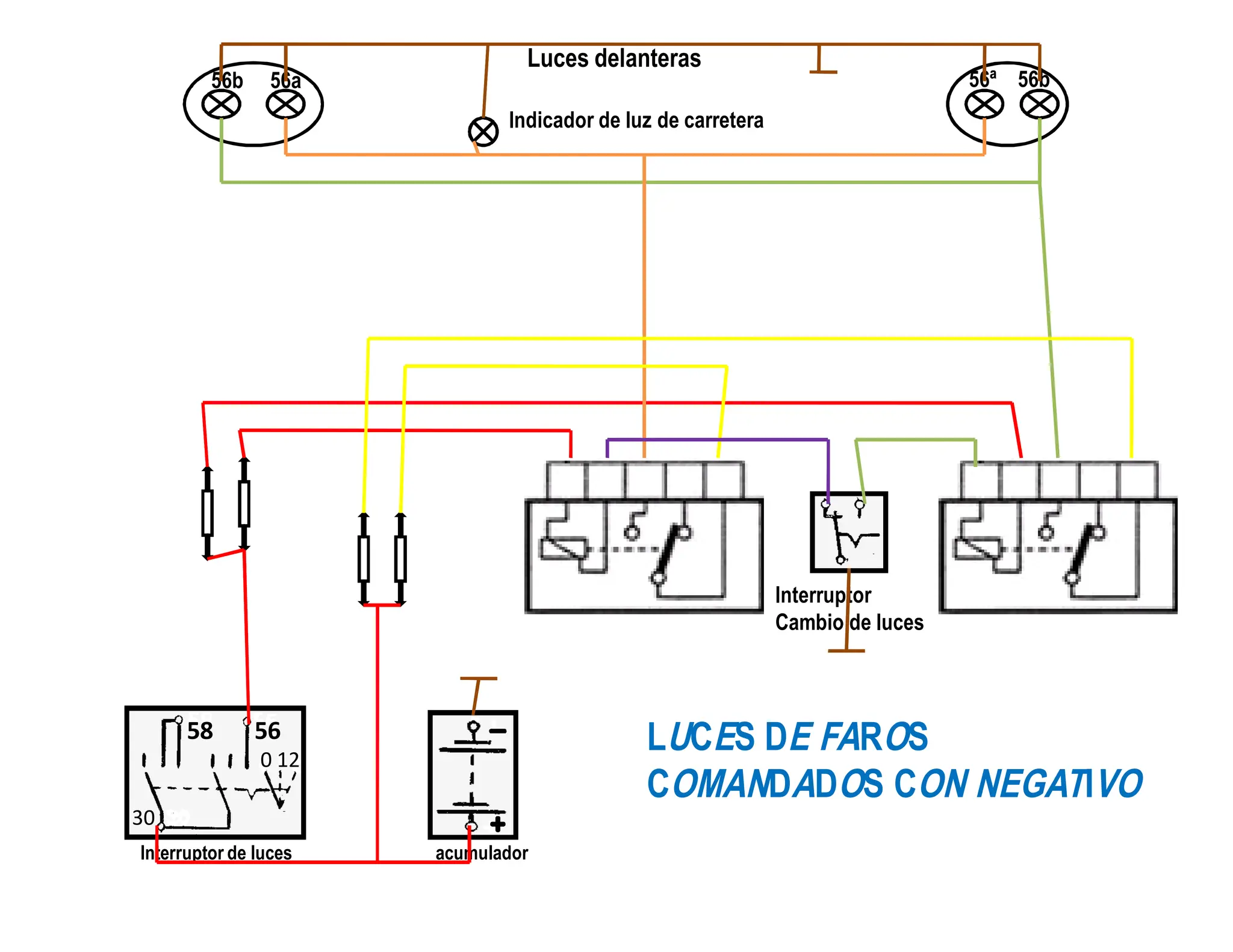 Esquema-de-Luces. Diagrama eléctrico, sistema de alumbrado del vehículo | PDF