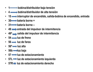 Esquema-de-Luces. Diagrama eléctrico, sistema de alumbrado del vehículo | PDF
