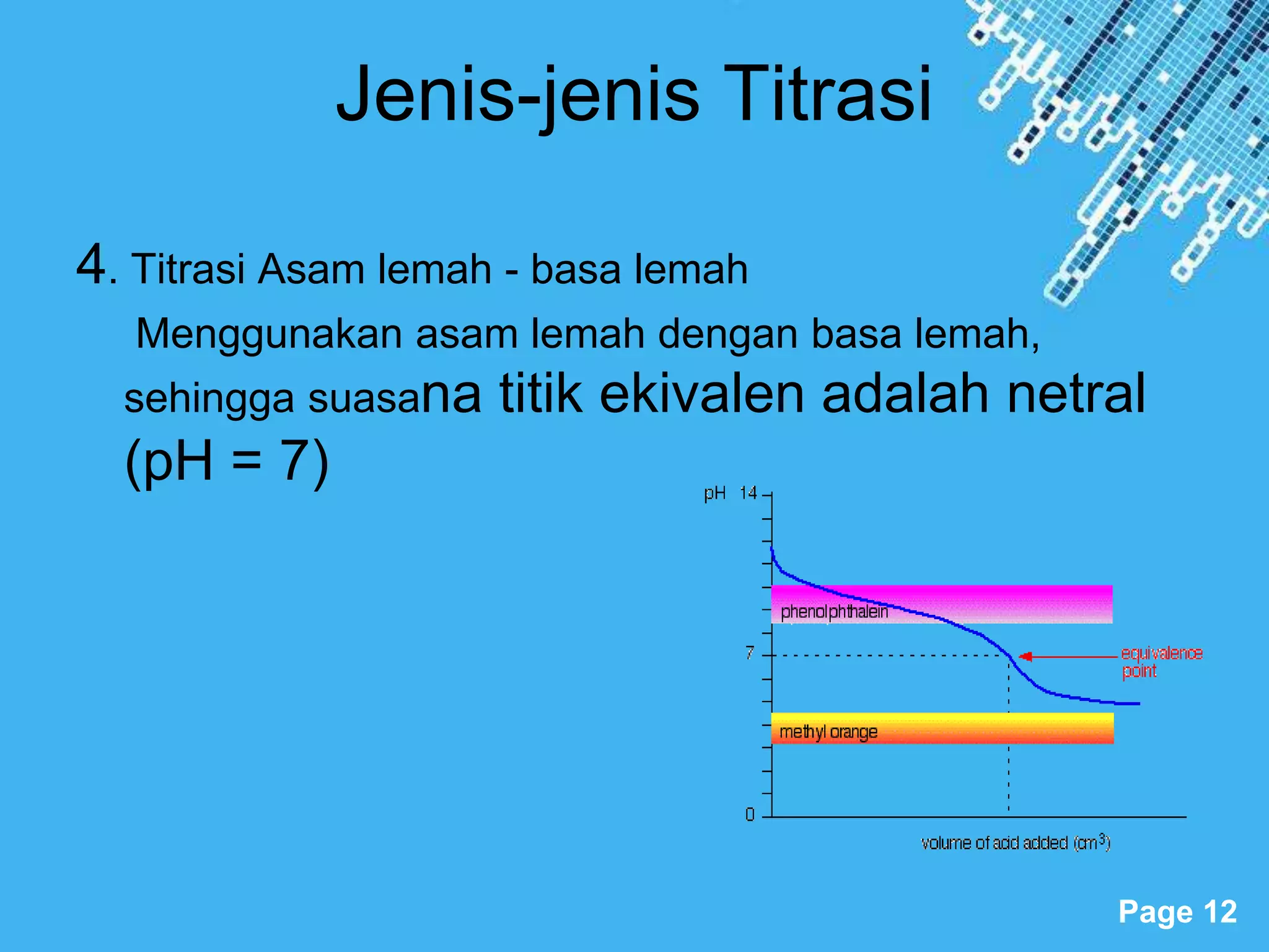 235984104-titrasi-asam-basa-ppt (1).ppt