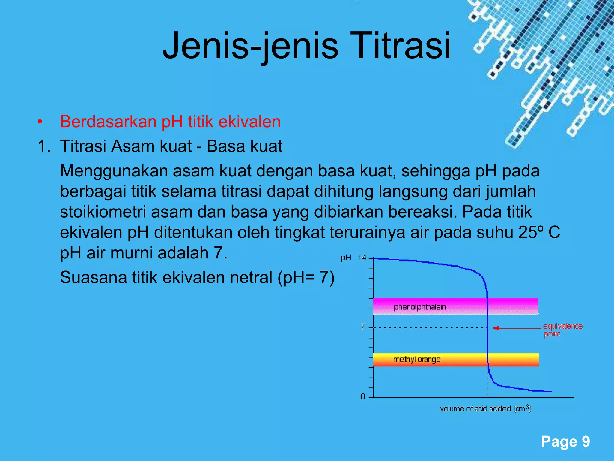 235984104-titrasi-asam-basa-ppt (1).ppt