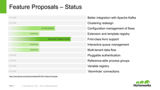 [253] apache ni fi | PDF