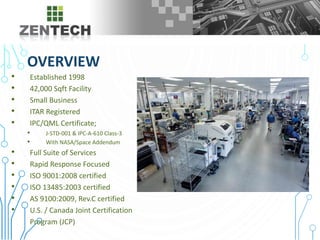Zentech Manufacturing Capabilities | PPT