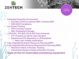 Zentech Manufacturing Capabilities | PPT