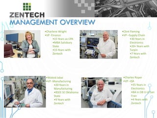 Zentech Manufacturing Capabilities | PDF