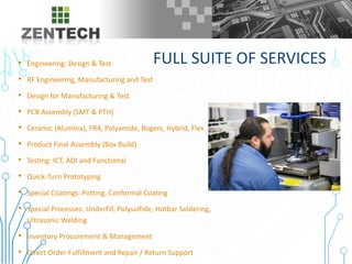 Zentech Manufacturing Capabilities | PPT