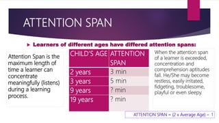 2. ATTENTION SPAN | PPTX