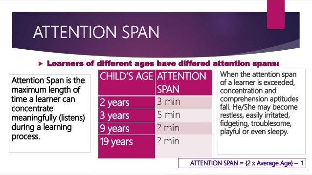 2. ATTENTION SPAN