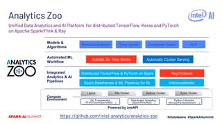 Running Emerging AI Applications on Big Data Platforms with Ray On Apache Spark | PPT